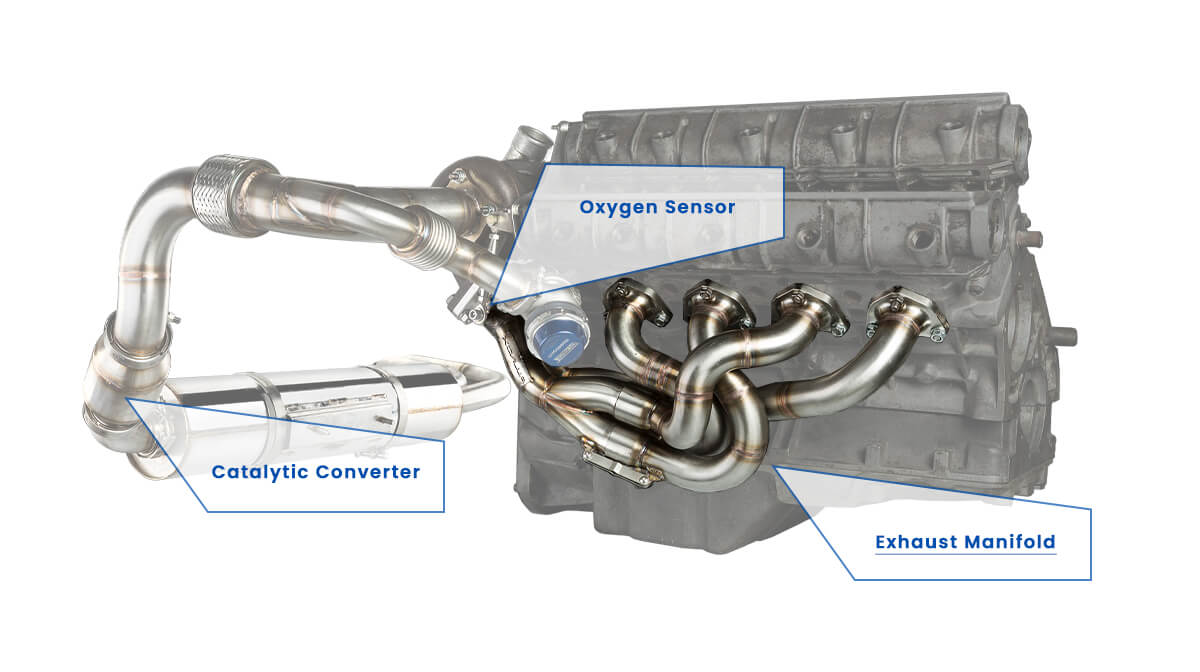 Exhaust Manifold: Function, Repairs and Upgrades
