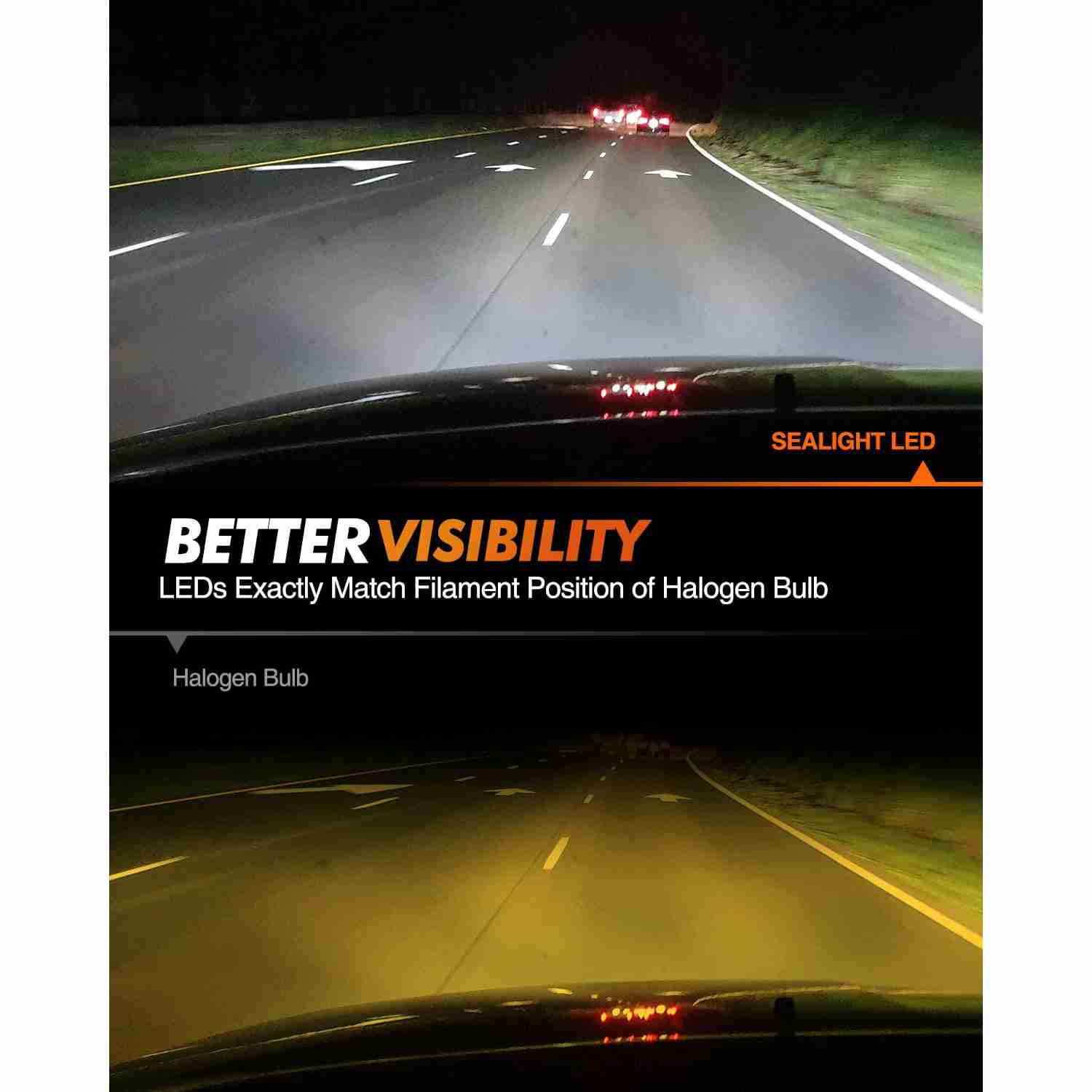 SEALIGHT H10 Three Colors Switchback LED Fog Light Bulb 2PCS