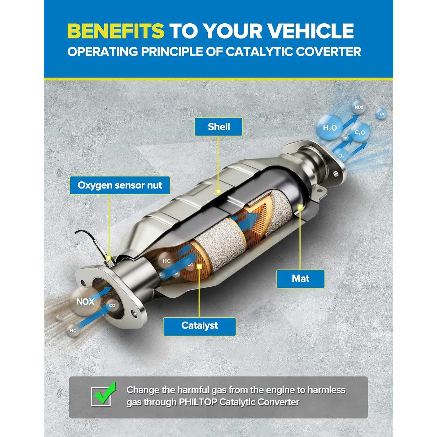 1998-2004 Toyota Avalon, Front Side, 1-PC Catalytic Converter, EPA ...