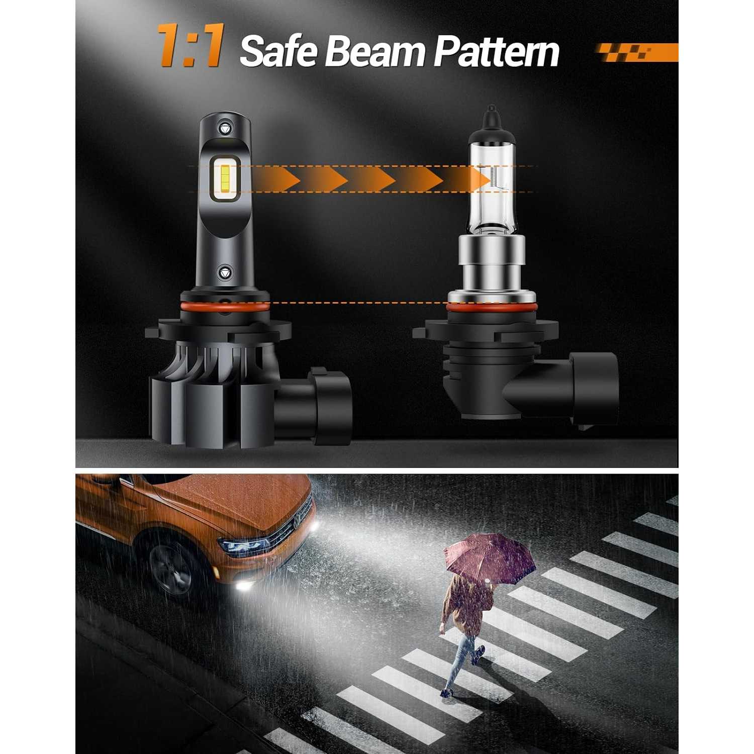 SEALIGHT SF2 H10/9145/9140 LED Fog Light Bulbs 6500K Cool White 6000LM ...