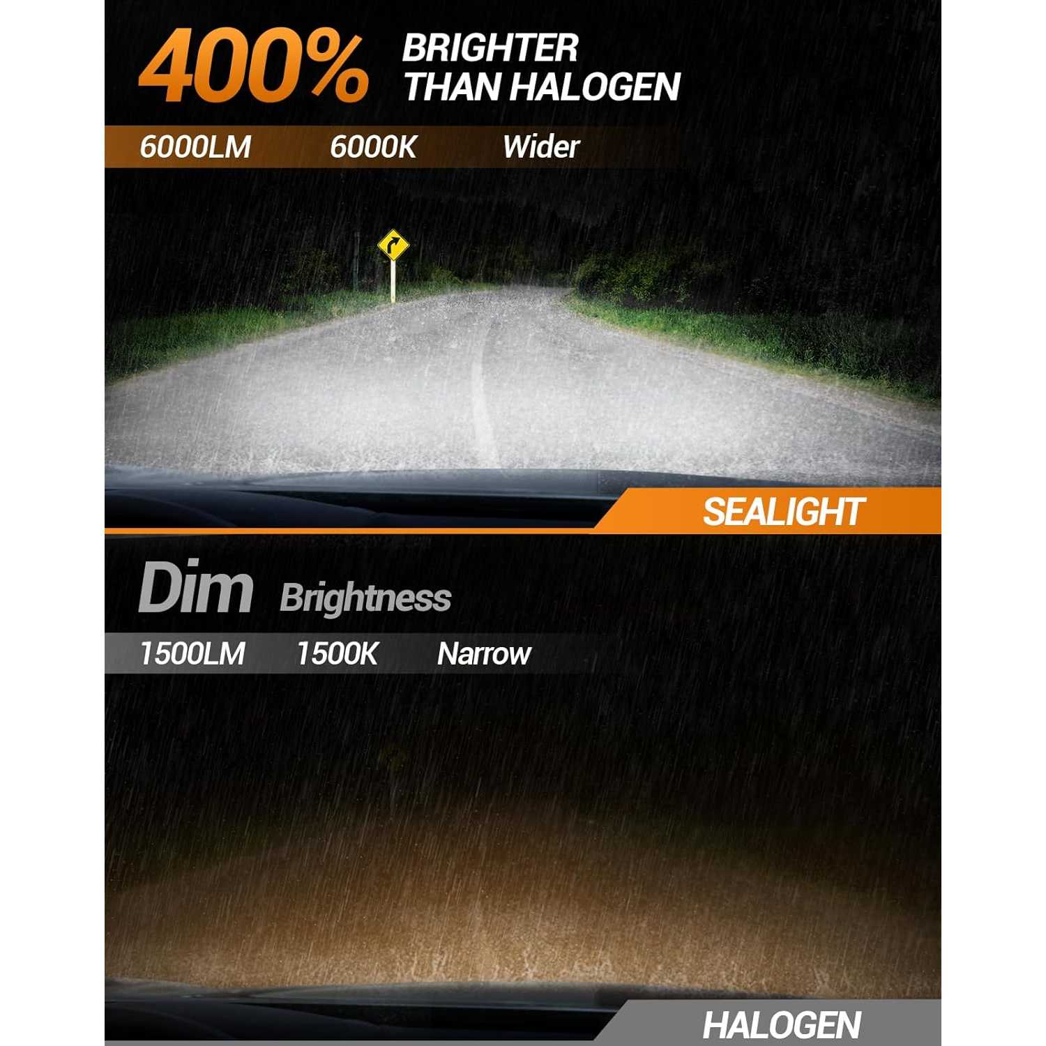 SEALIGHT SF2 H10/9145/9140 LED Fog Light Bulbs 6500K Cool White 6000LM ...