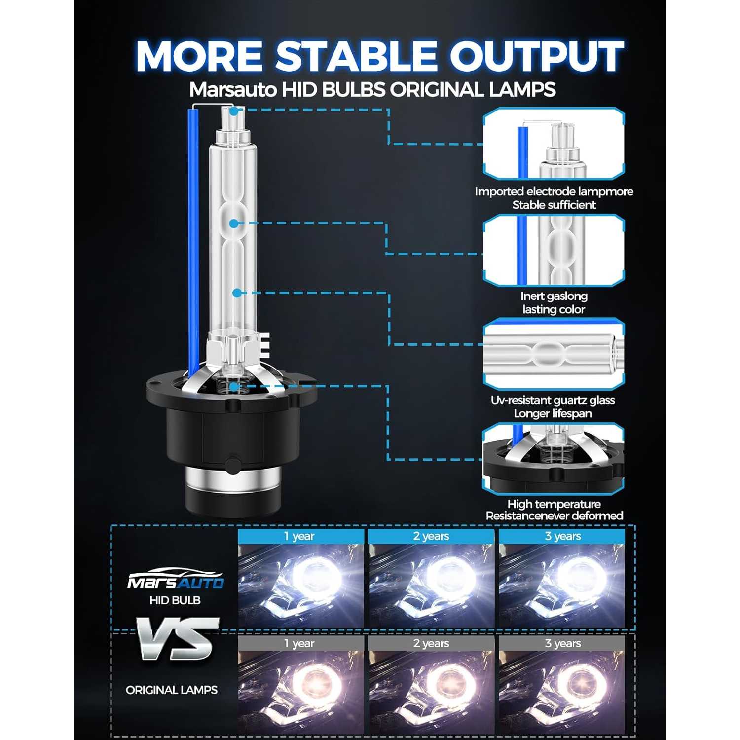 Headlight Assembly Marsauto D3S HID Bulbs, 6000K Cold White, Xenon Sri ...