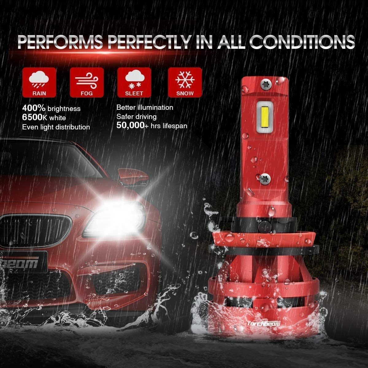 Torch Beam Led Lighting - The Best Picture Of Beam